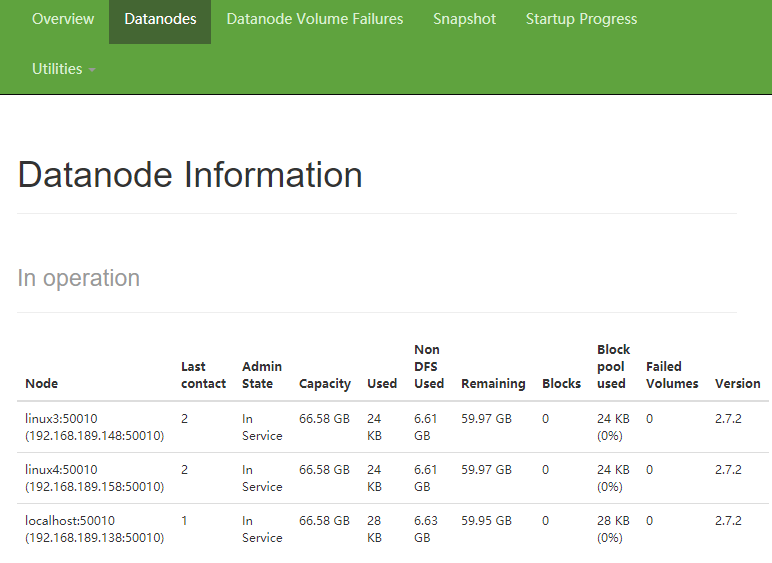 快速配置Hadoop分布式运行模式 | 繁华落尽 如梦无痕